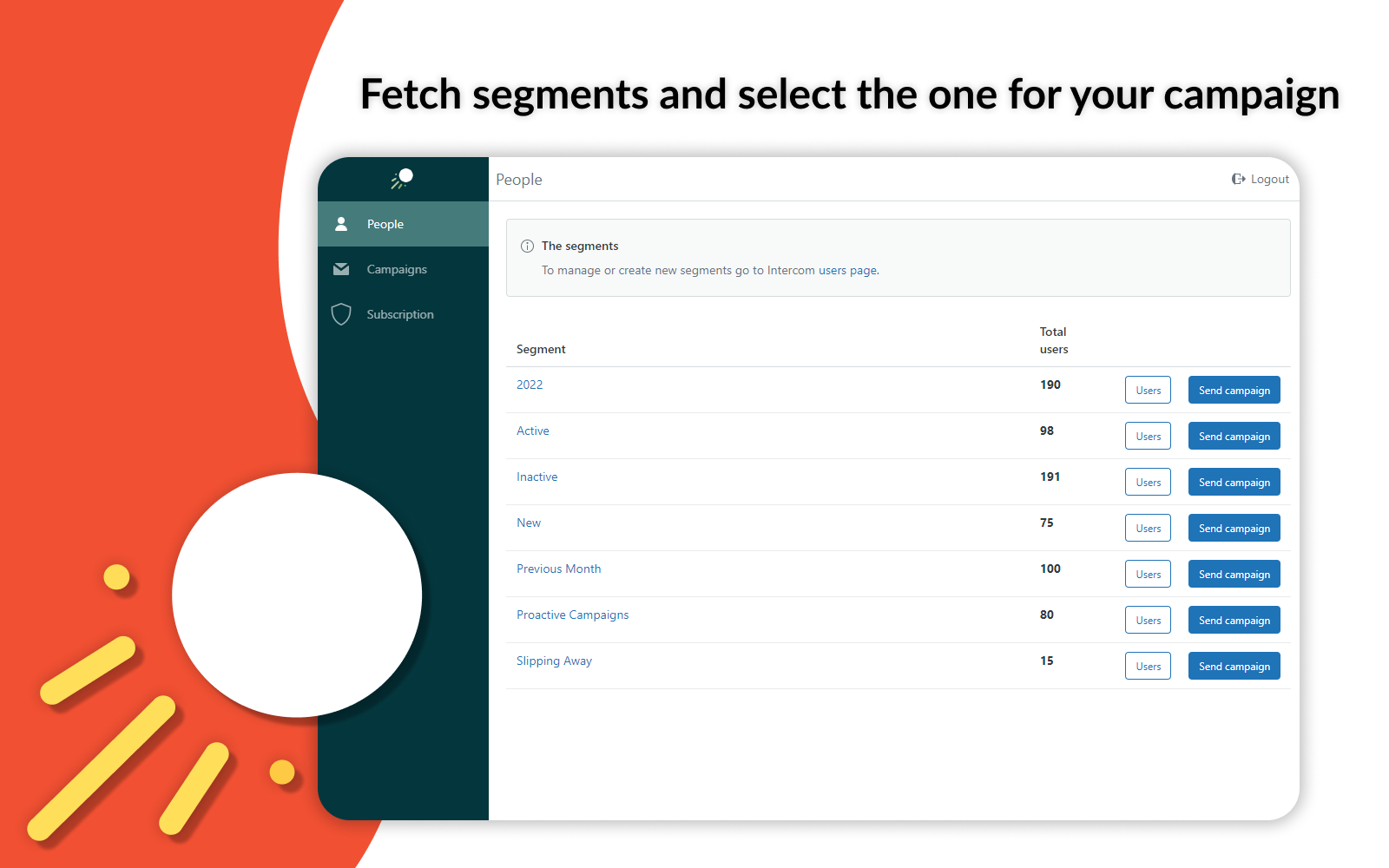 Proactive Campaigns | App Store | Intercom
