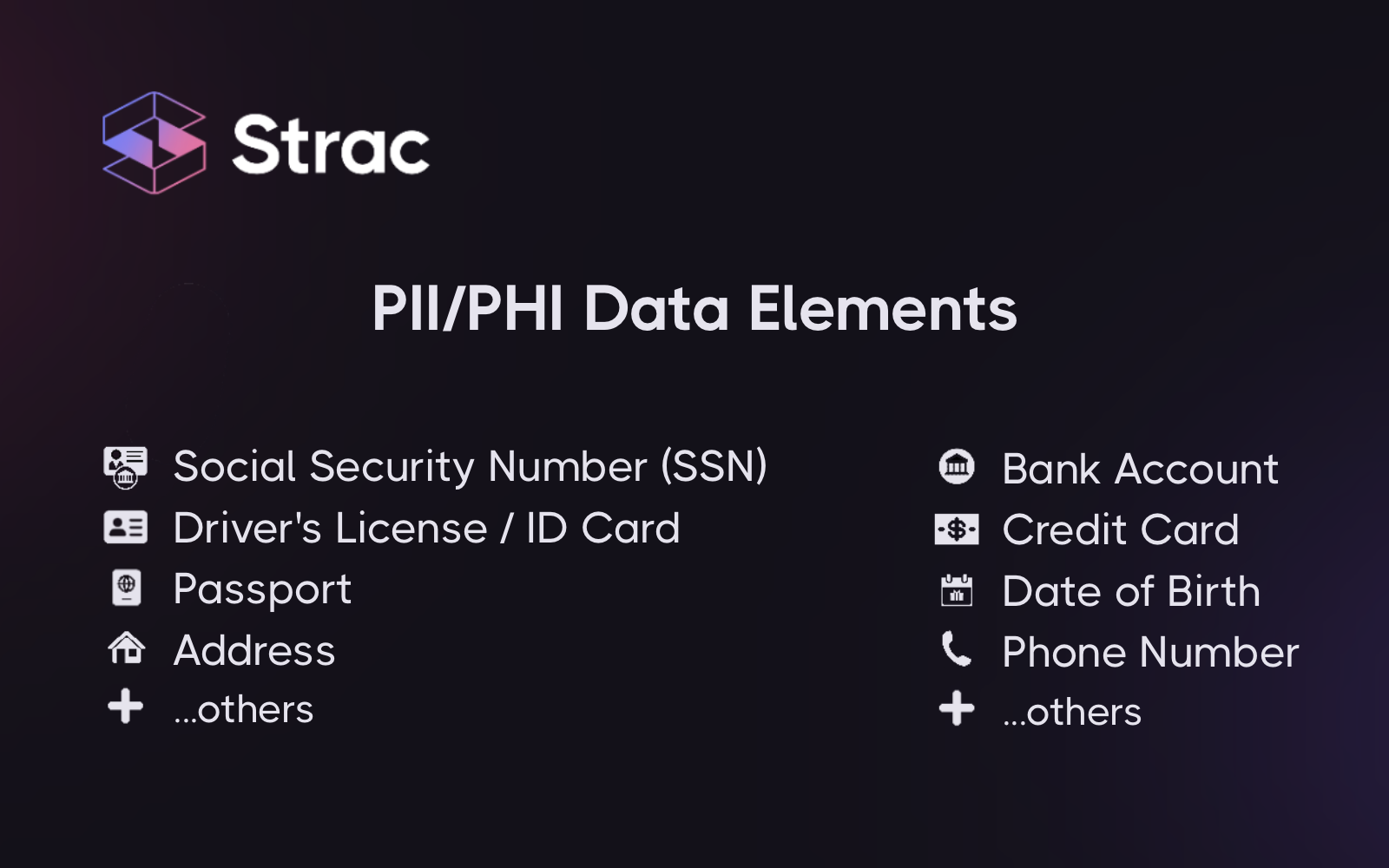 Strac | App Store | Intercom