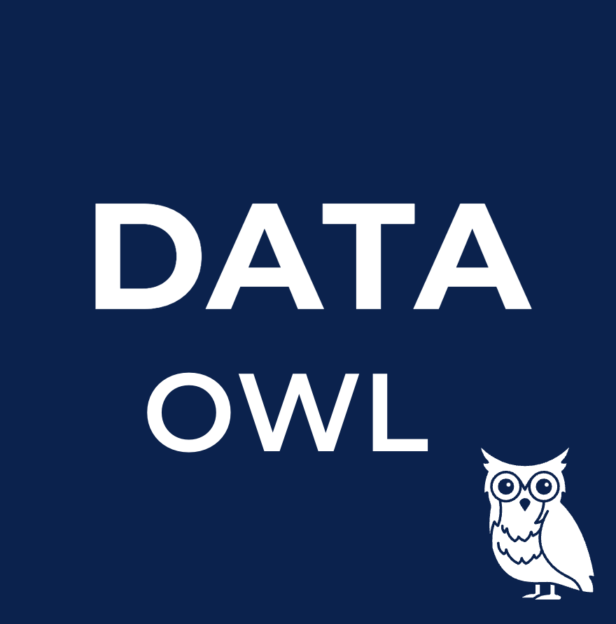 Automatic Tagging | App Store | Intercom