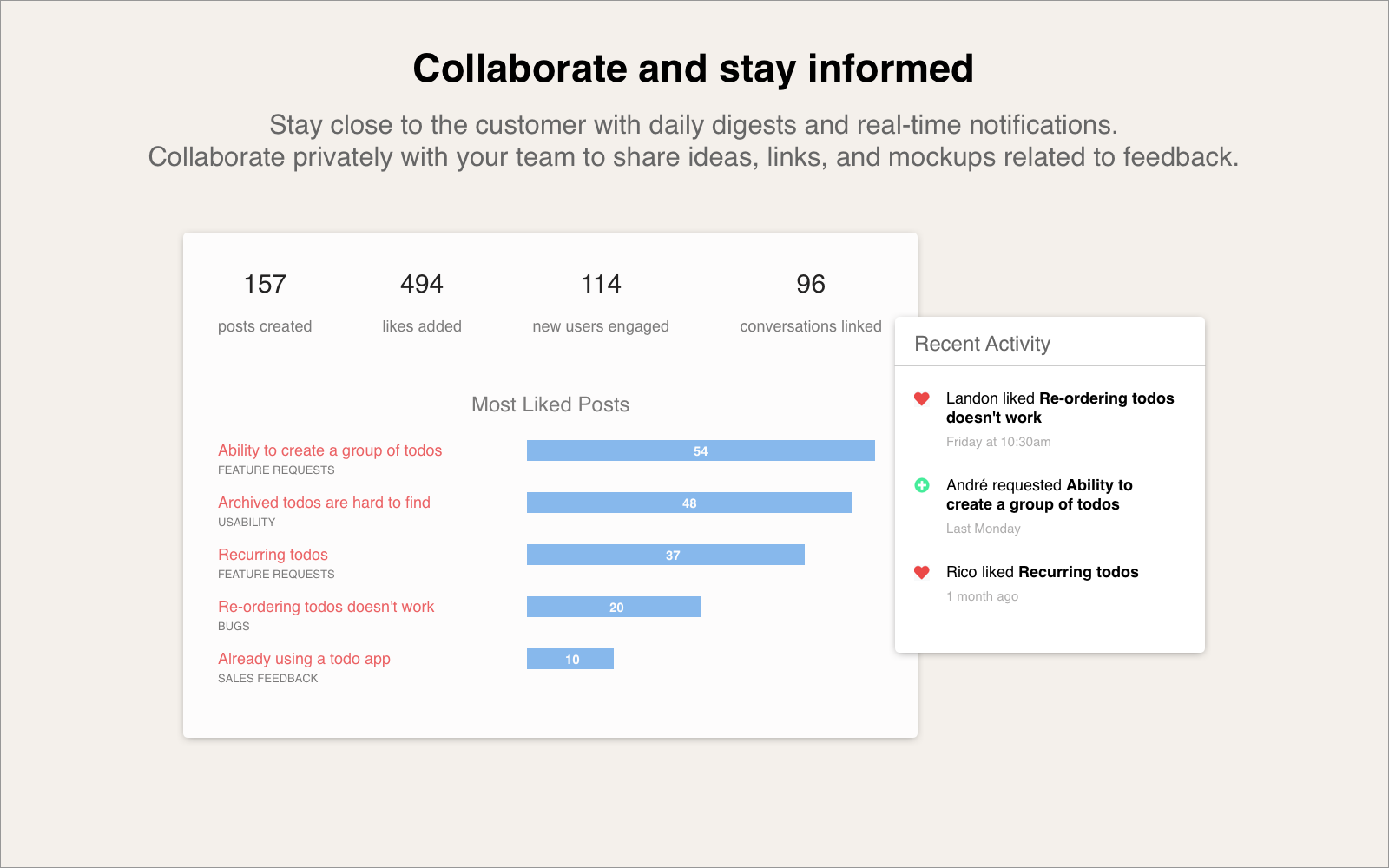 Feedback by Userfeed | App Store | Intercom
