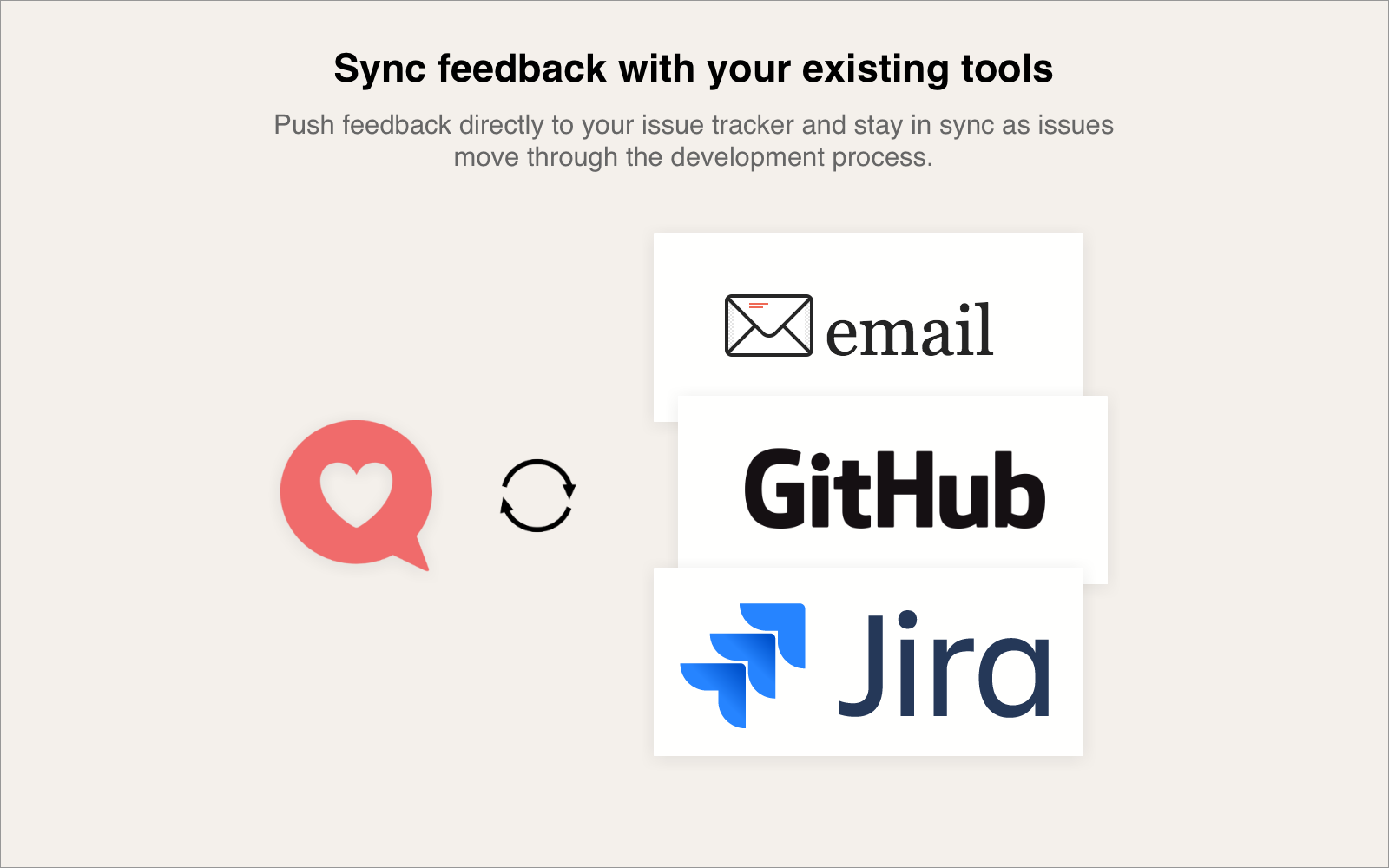 Feedback by Userfeed | App Store | Intercom