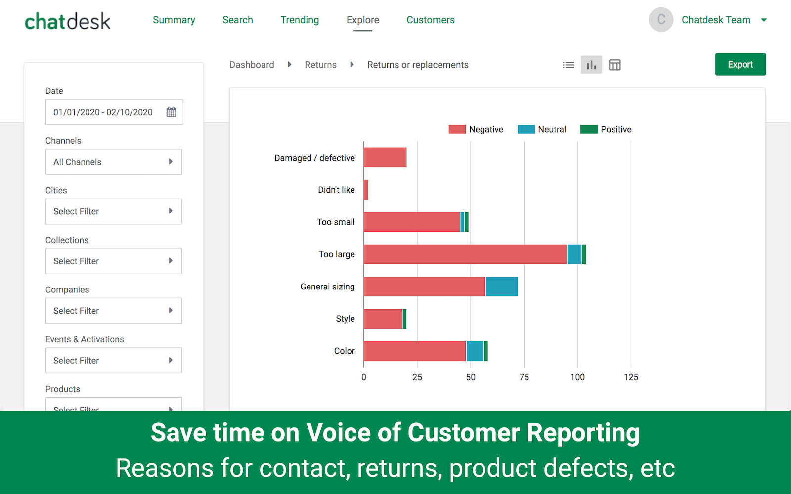 Automatic Tagging | App Store | Intercom