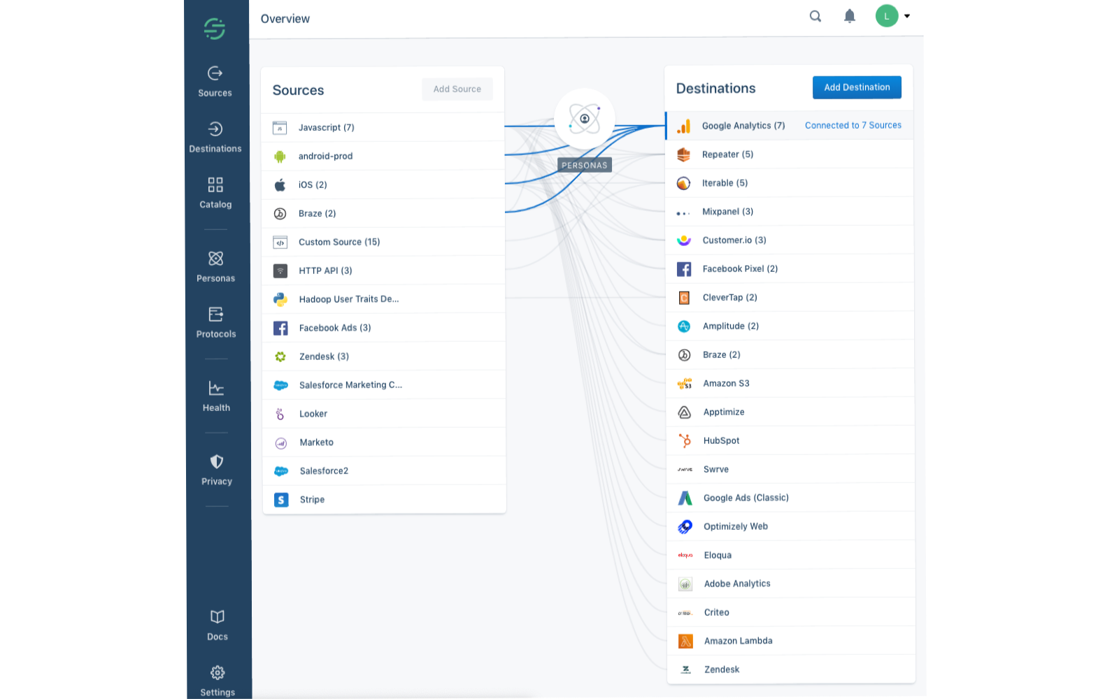 Segment | App Store | Intercom