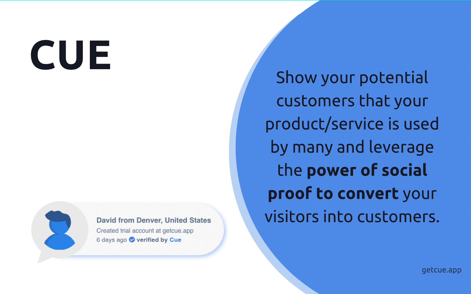 Cue | App Store | Intercom