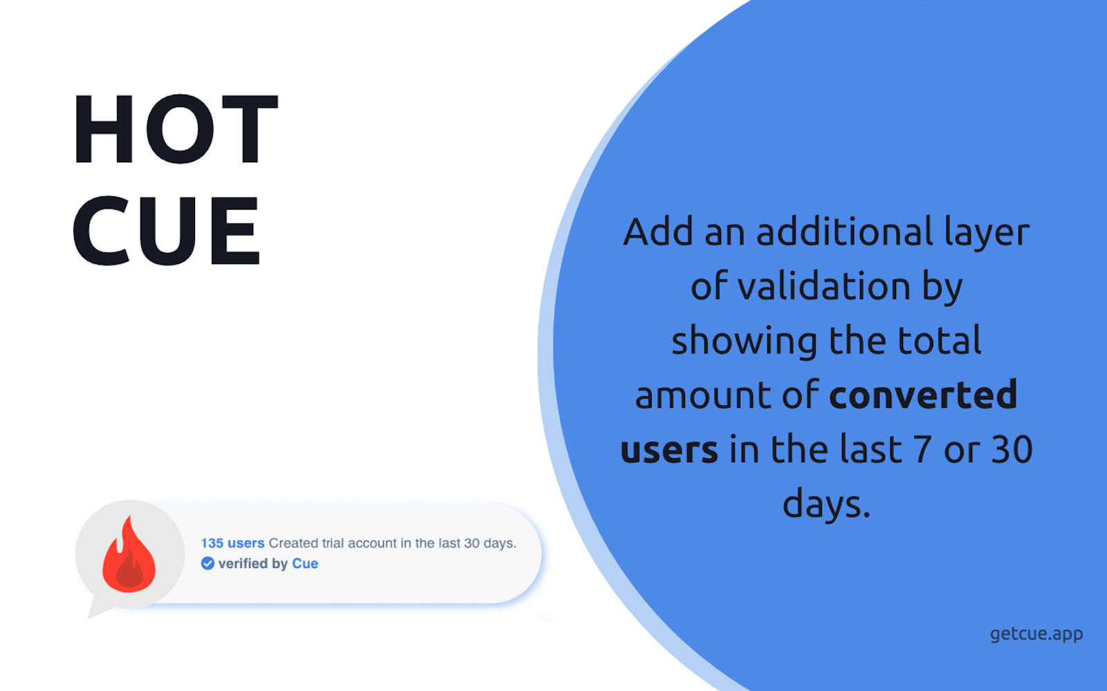 Cue | App Store | Intercom
