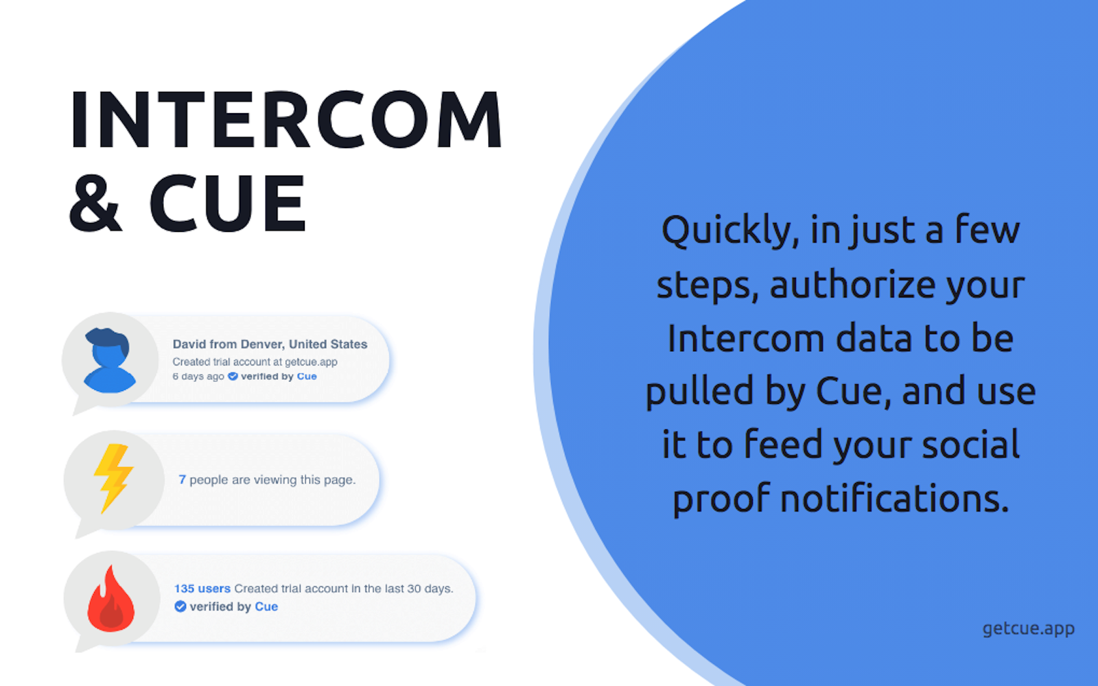 Cue | App Store | Intercom