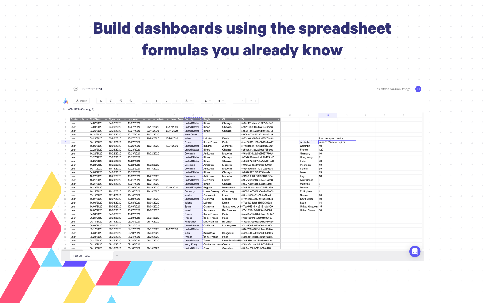 Actiondesk | App Store | Intercom