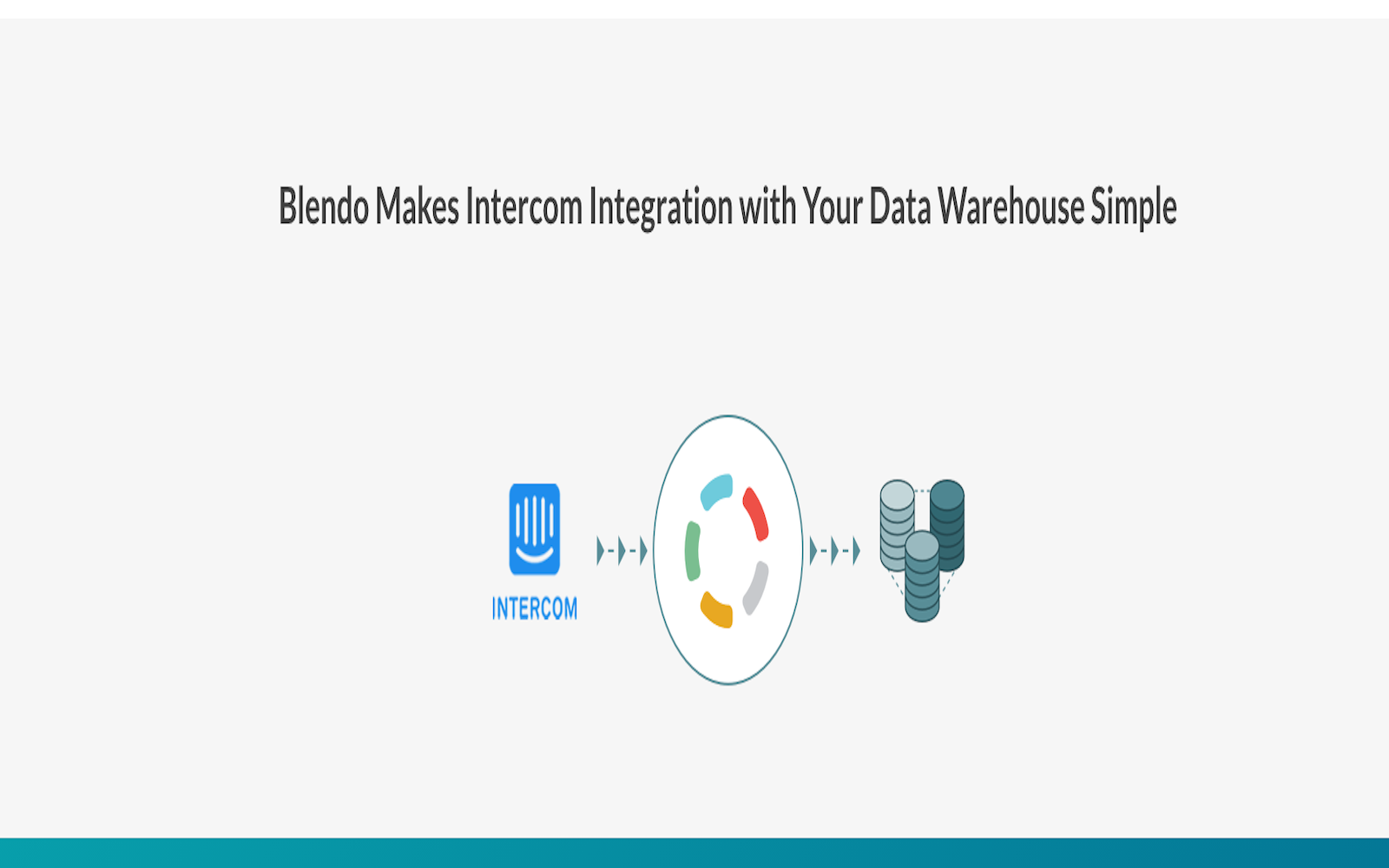 Blendo | App Store | Intercom