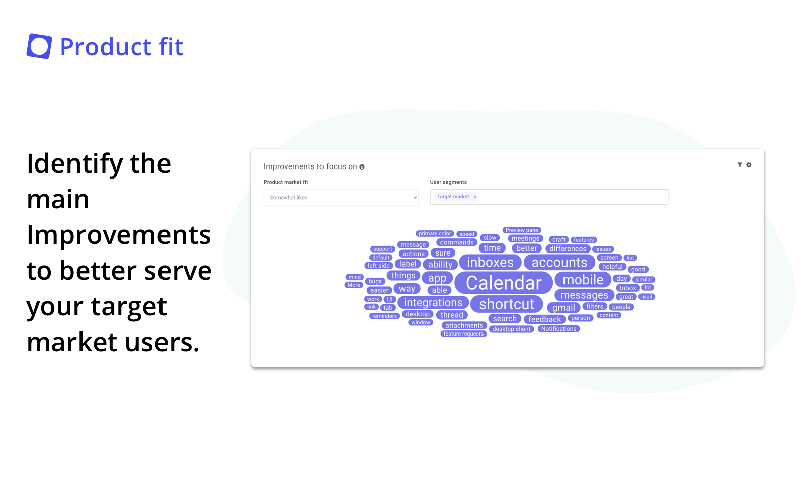 Product Fit | App Store | Intercom