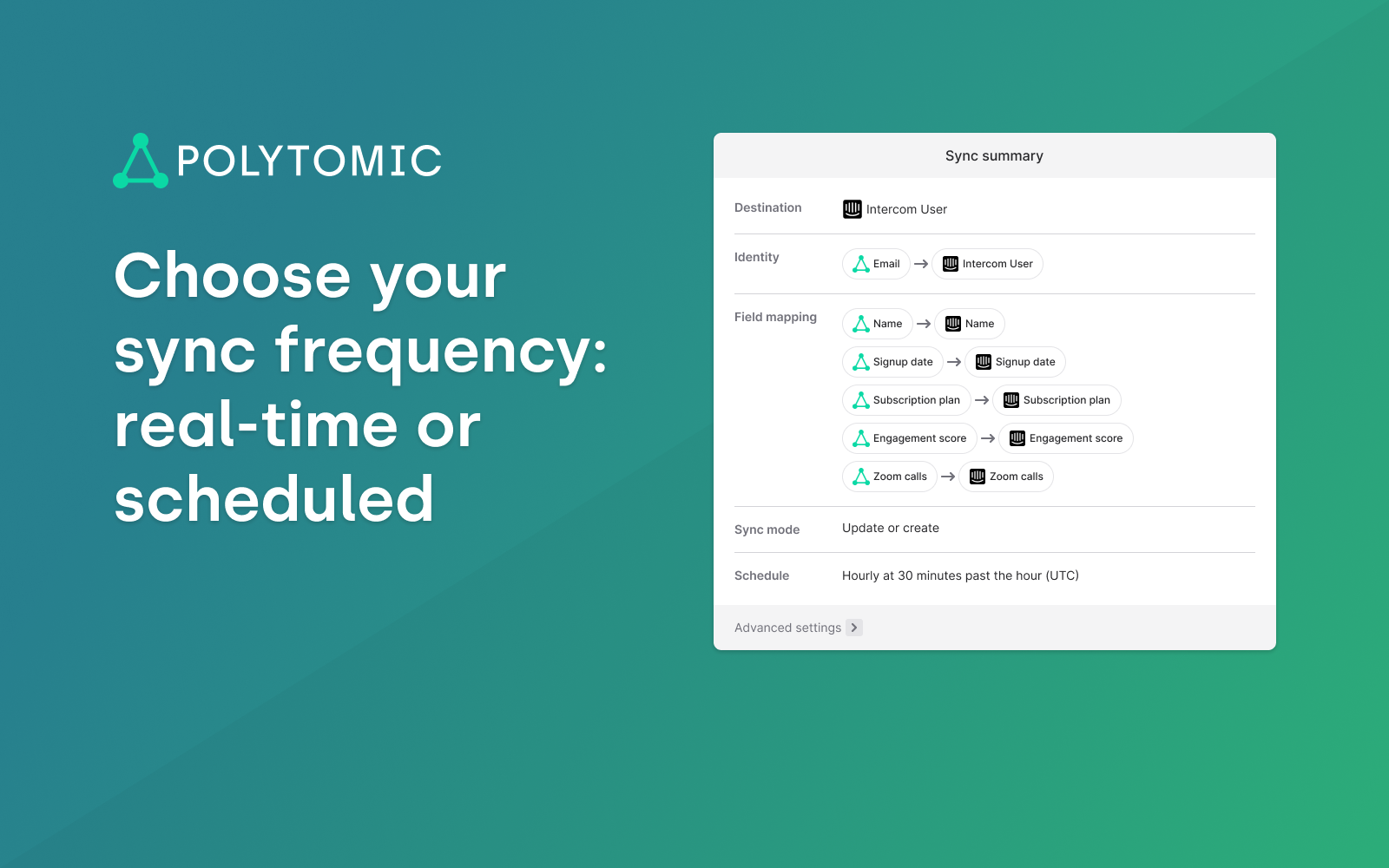 Polytomic | App Store | Intercom