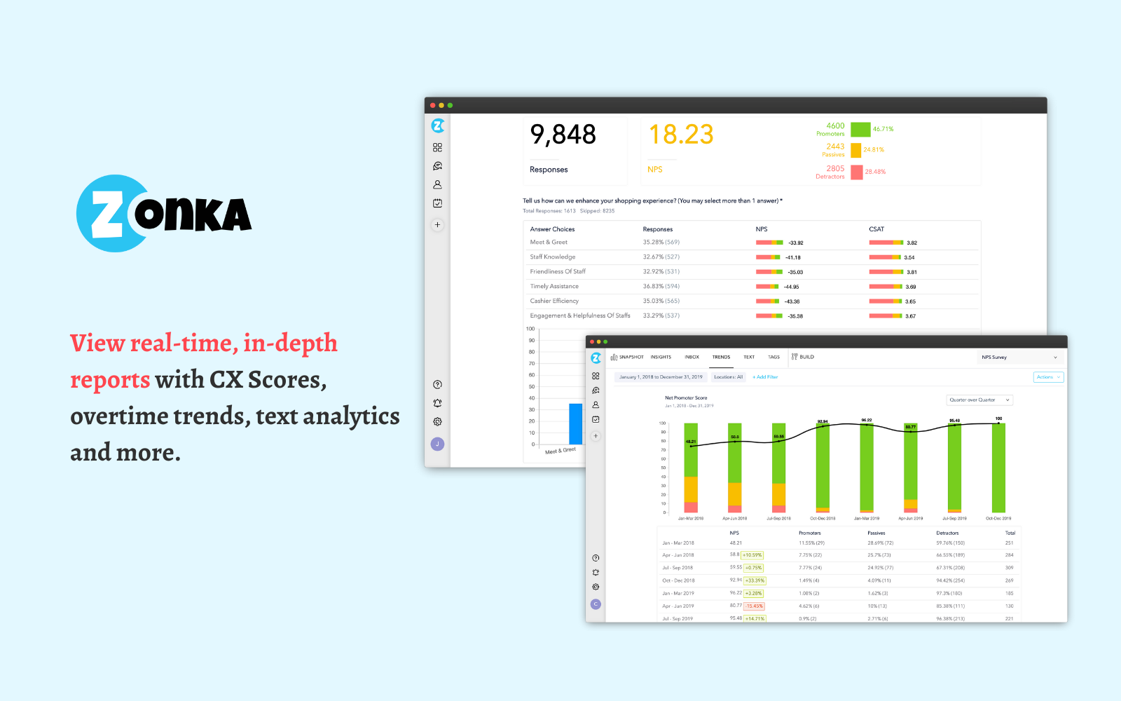 Zonka Feedback | App Store | Intercom