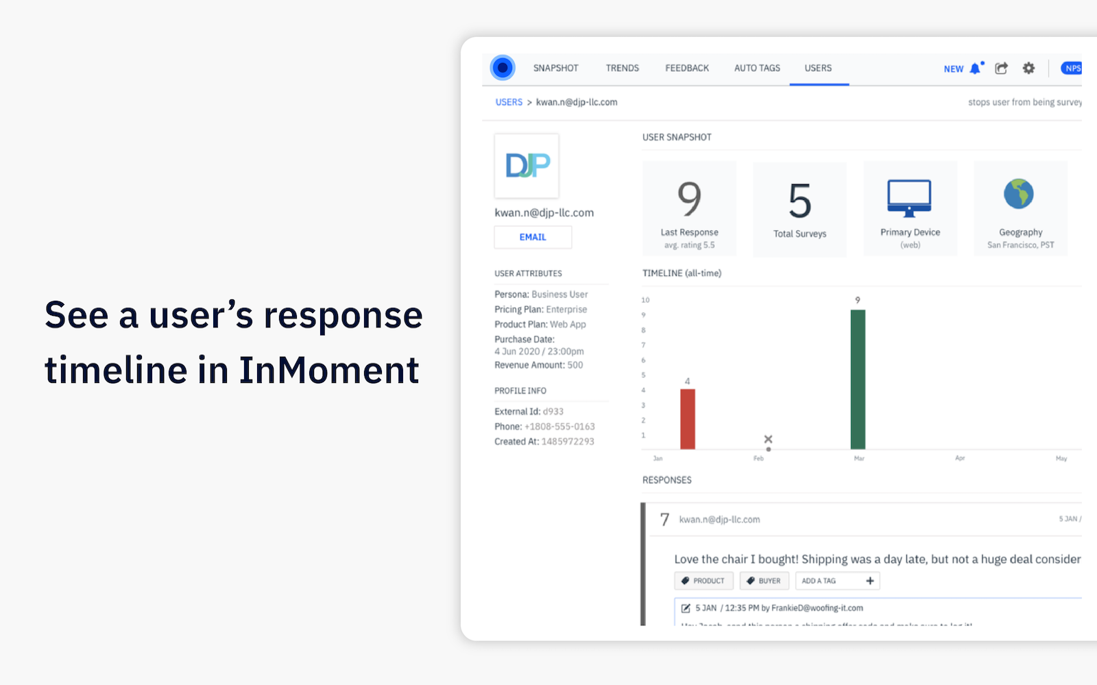 InMoment Surveys (formerly Wootric) | App Store | Intercom
