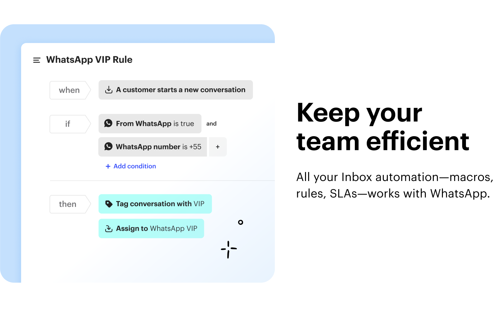 WhatsApp | App Store | Intercom